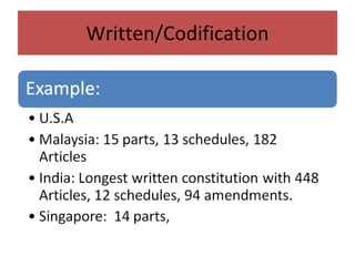 Constitution | PPT