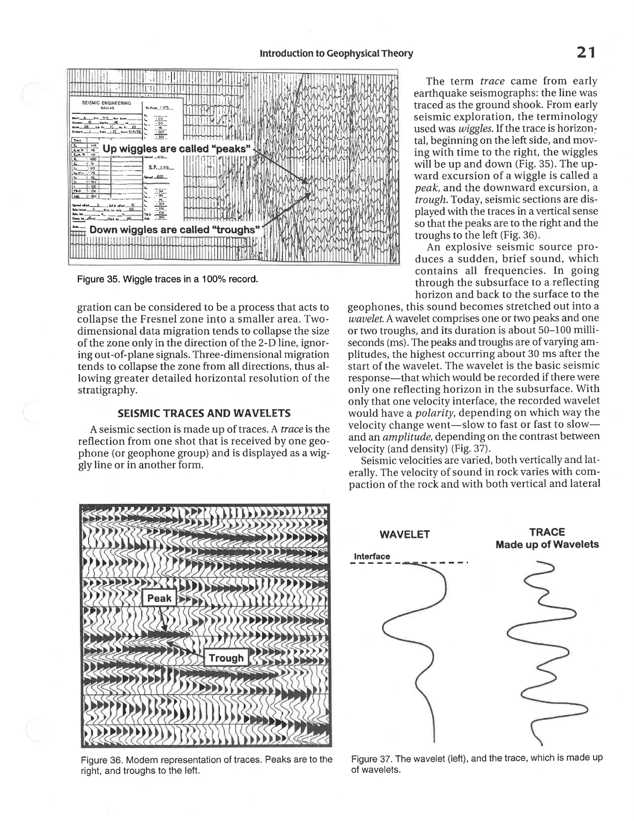 2D/3D Seismic Methods | PDF