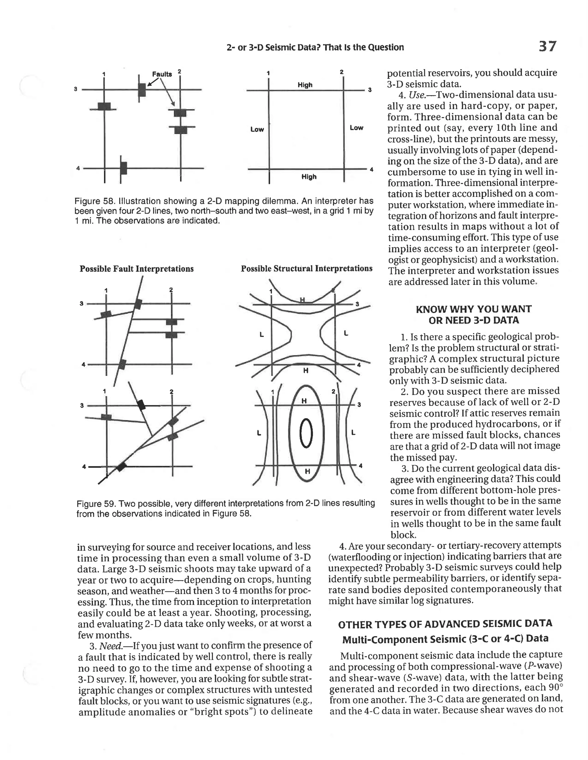 2D/3D Seismic Methods | PDF