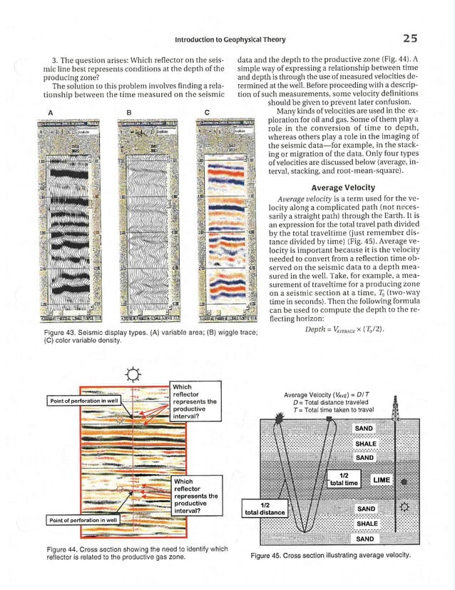 2D/3D Seismic Methods | PDF