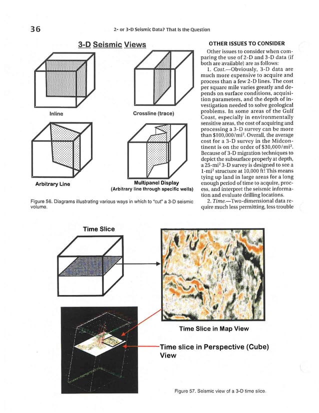2D/3D Seismic Methods | PDF