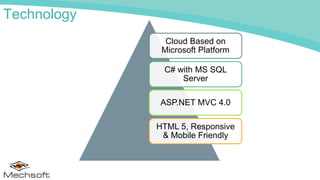 Spa amangement software from Mechsoft Technologies | PPT