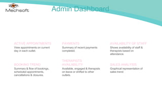 Spa amangement software from Mechsoft Technologies | PPT | Free Download
