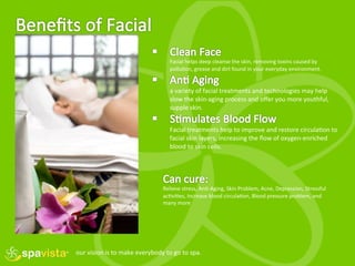 Spa Treatment & Spa Health Benefits | PDF