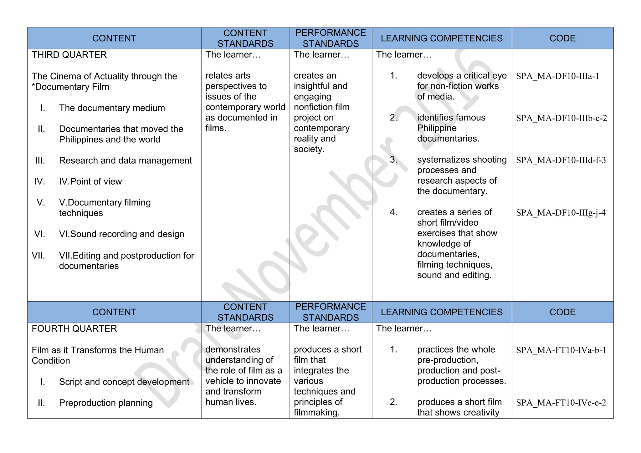 SPA-Media-Arts-1 Curriculum Guide1.pdf