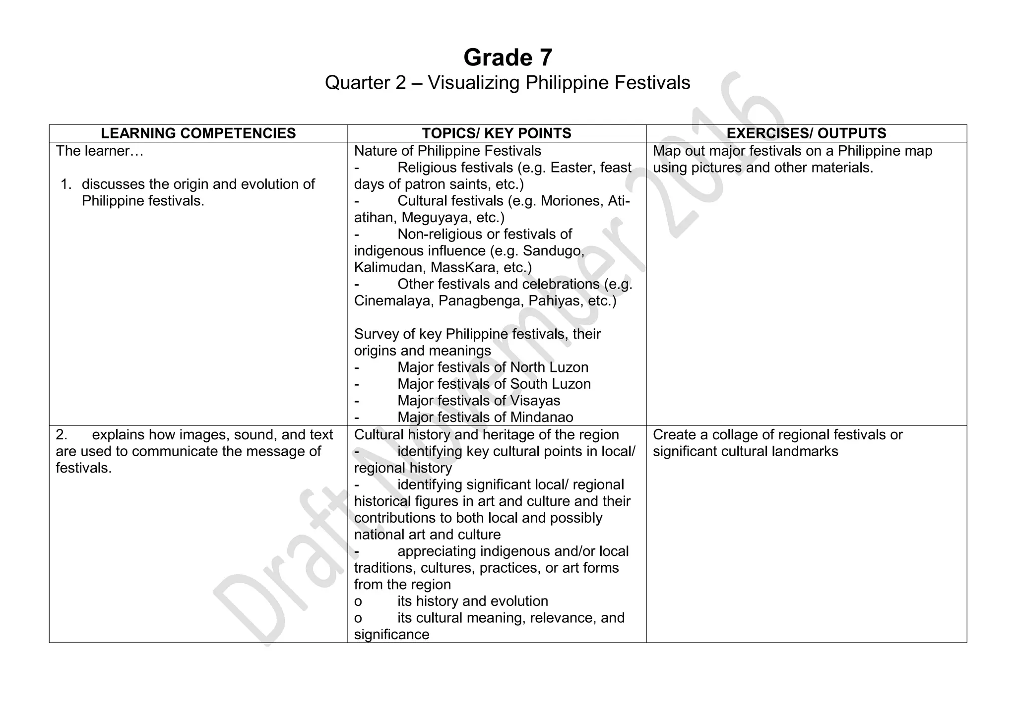 SPA-Media-Arts-1 Curriculum Guide1.pdf