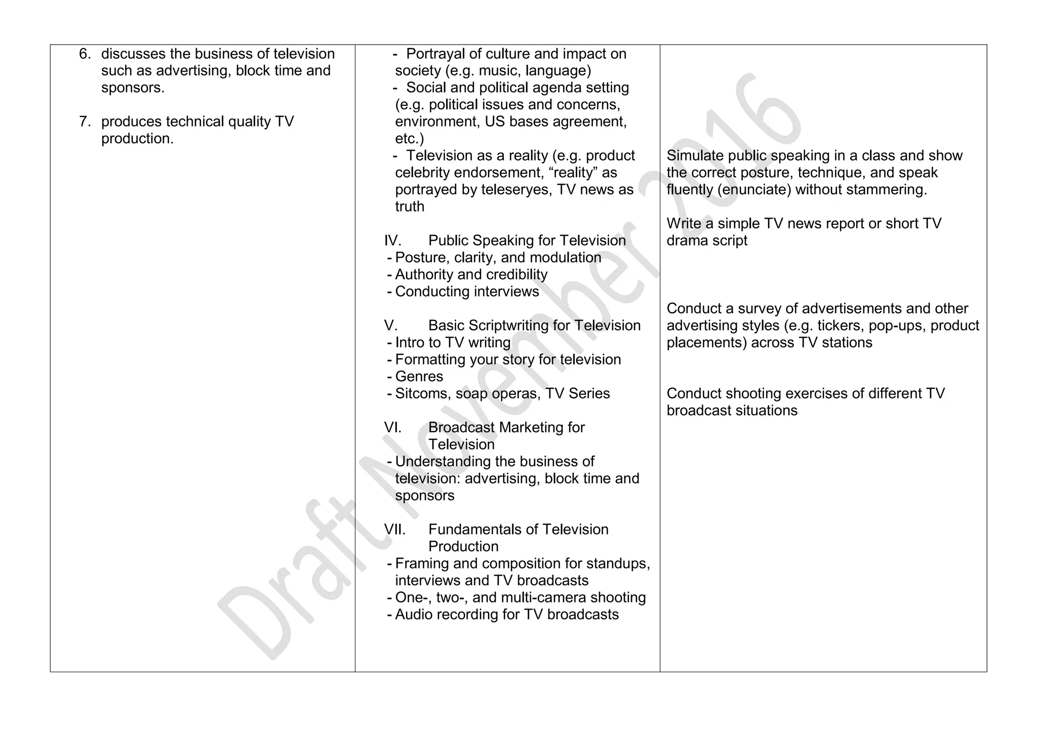SPA-Media-Arts-1 Curriculum Guide1.pdf