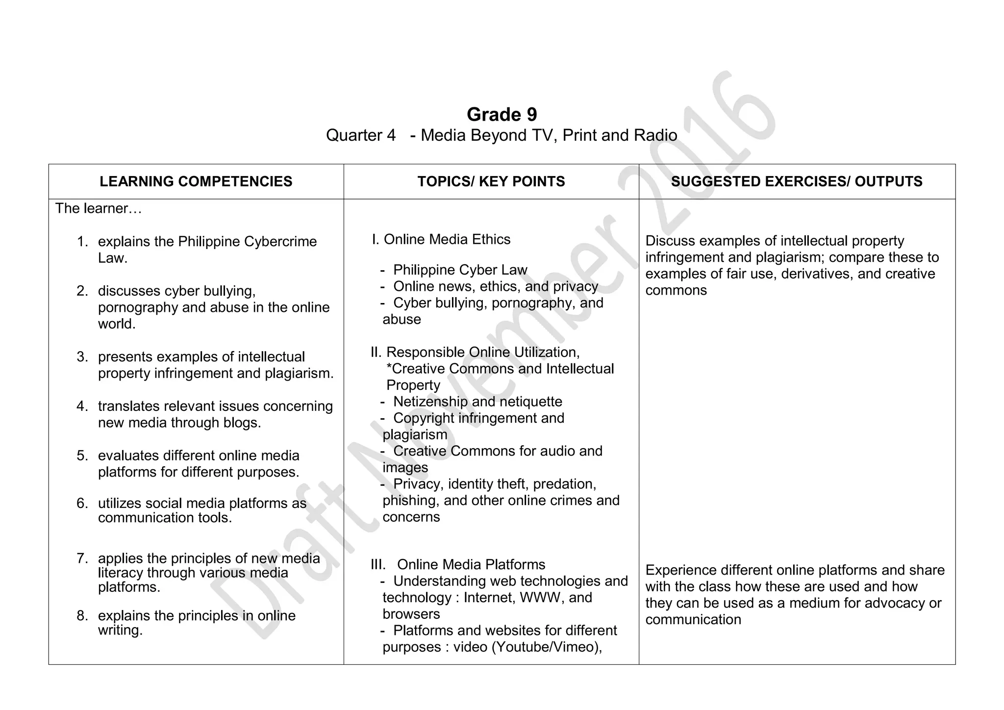 SPA-Media-Arts-1 Curriculum Guide1.pdf