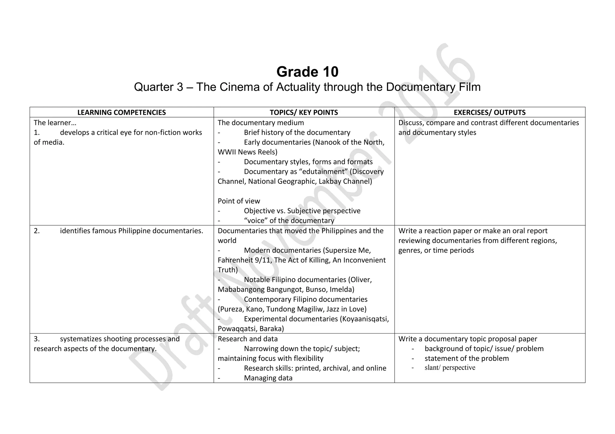 SPA-Media-Arts-1 Curriculum Guide1.pdf