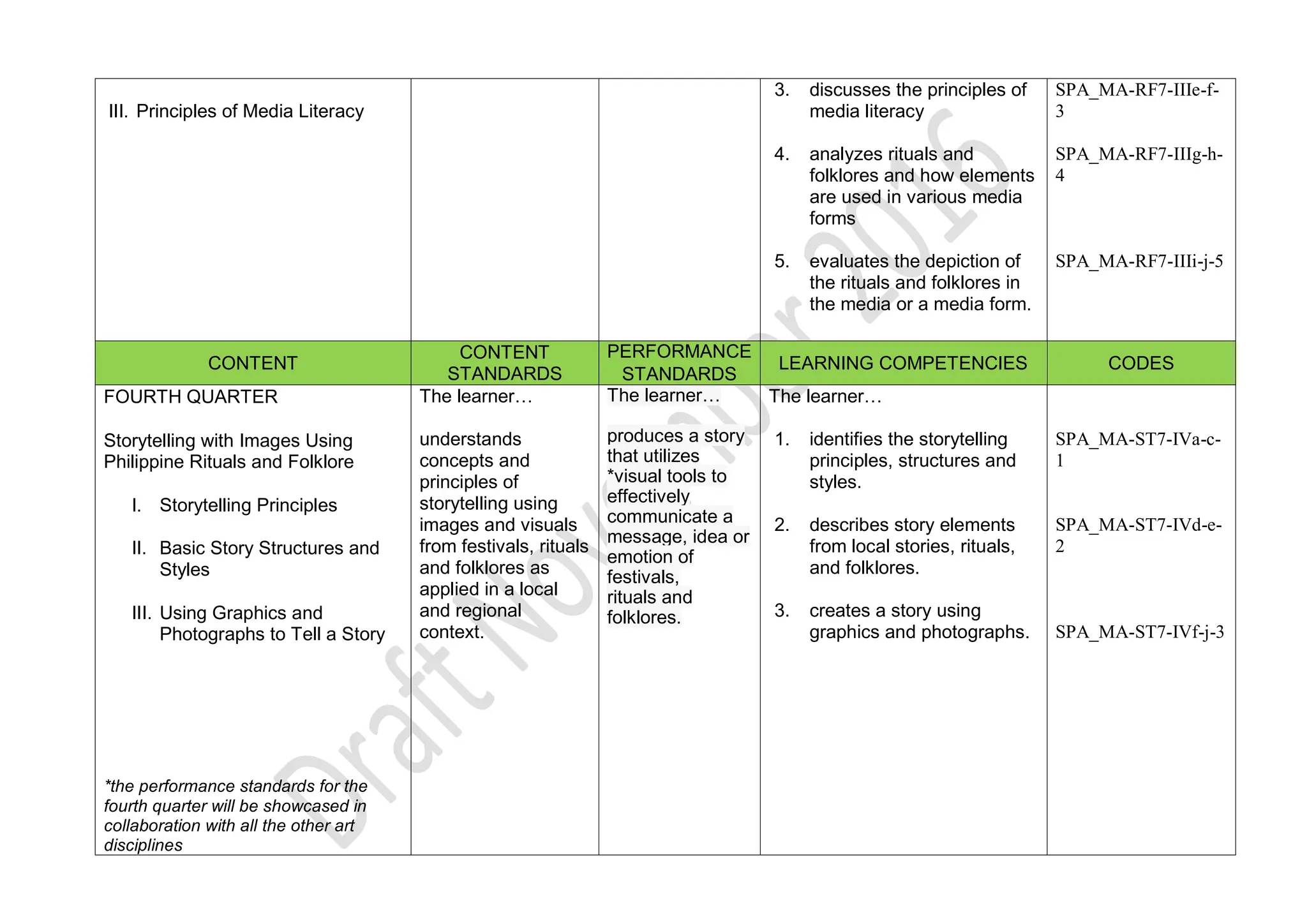 SPA-Media-Arts-1 Curriculum Guide1.pdf