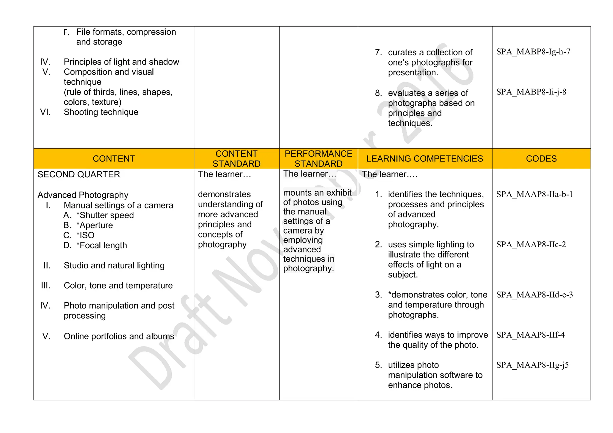 SPA-Media-Arts-1 Curriculum Guide1.pdf