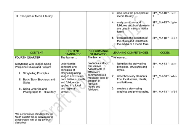 SPA-Media-Arts-1 Curriculum Guide1.pdf