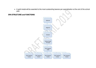 Special Program in the Arts- Policy-and-Guidelines-1.docx