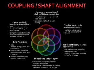 Steam Turbine Alignment | PPTX