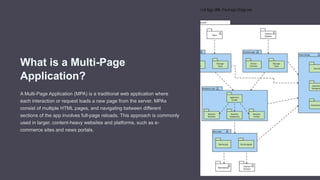 A Complete Guidance to SPA vs MPA: Which is better? | PPT