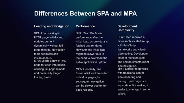 A Complete Guidance to SPA vs MPA: Which is better? | PPT