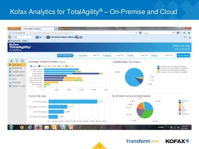 Transform 2014 Introducing Kofax Totalagility® Cloud