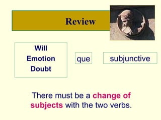 SPA103 Introduction to the Subjunctive | PPT