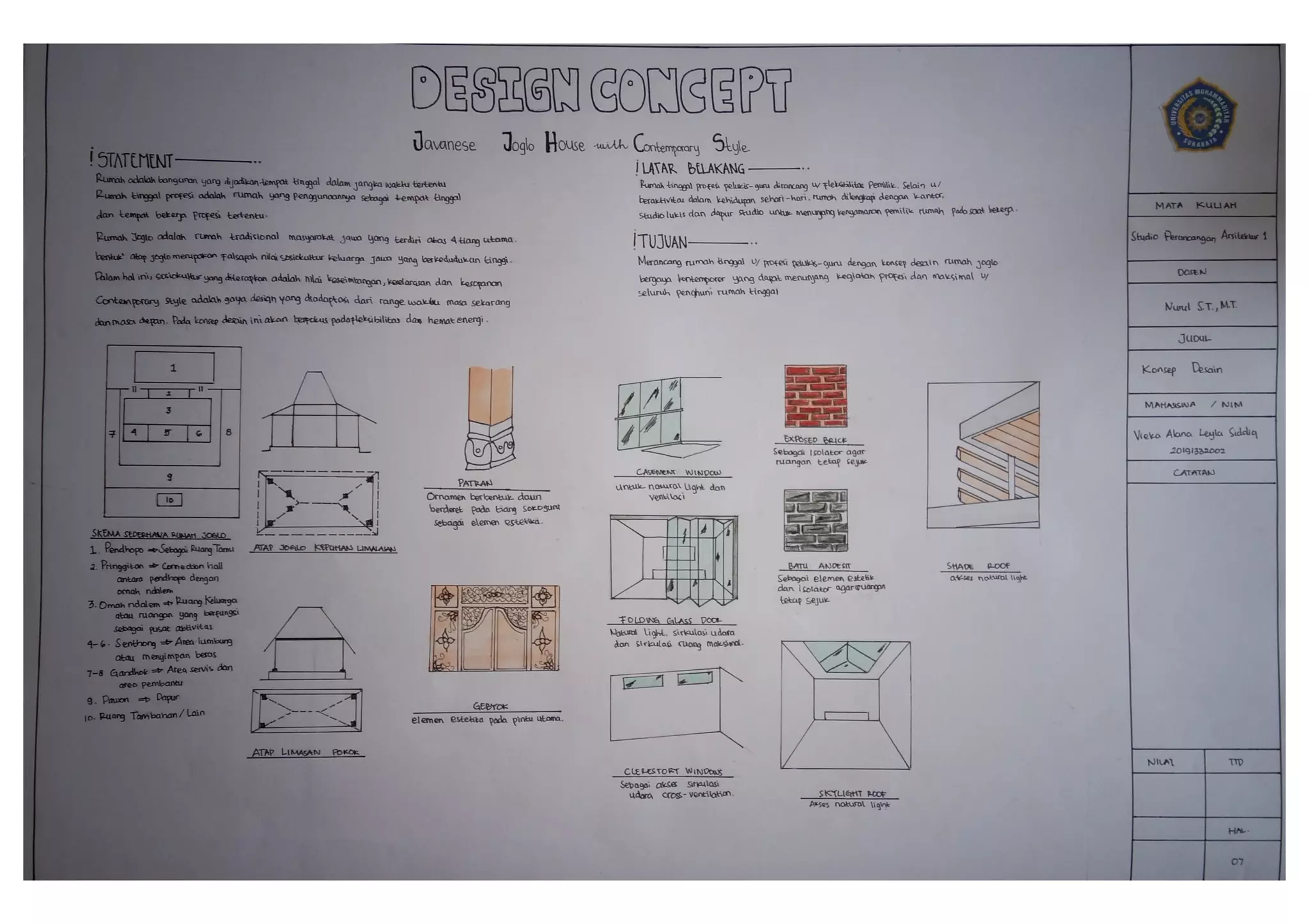 Studio Perancangan Arsitektur 1 | PDF