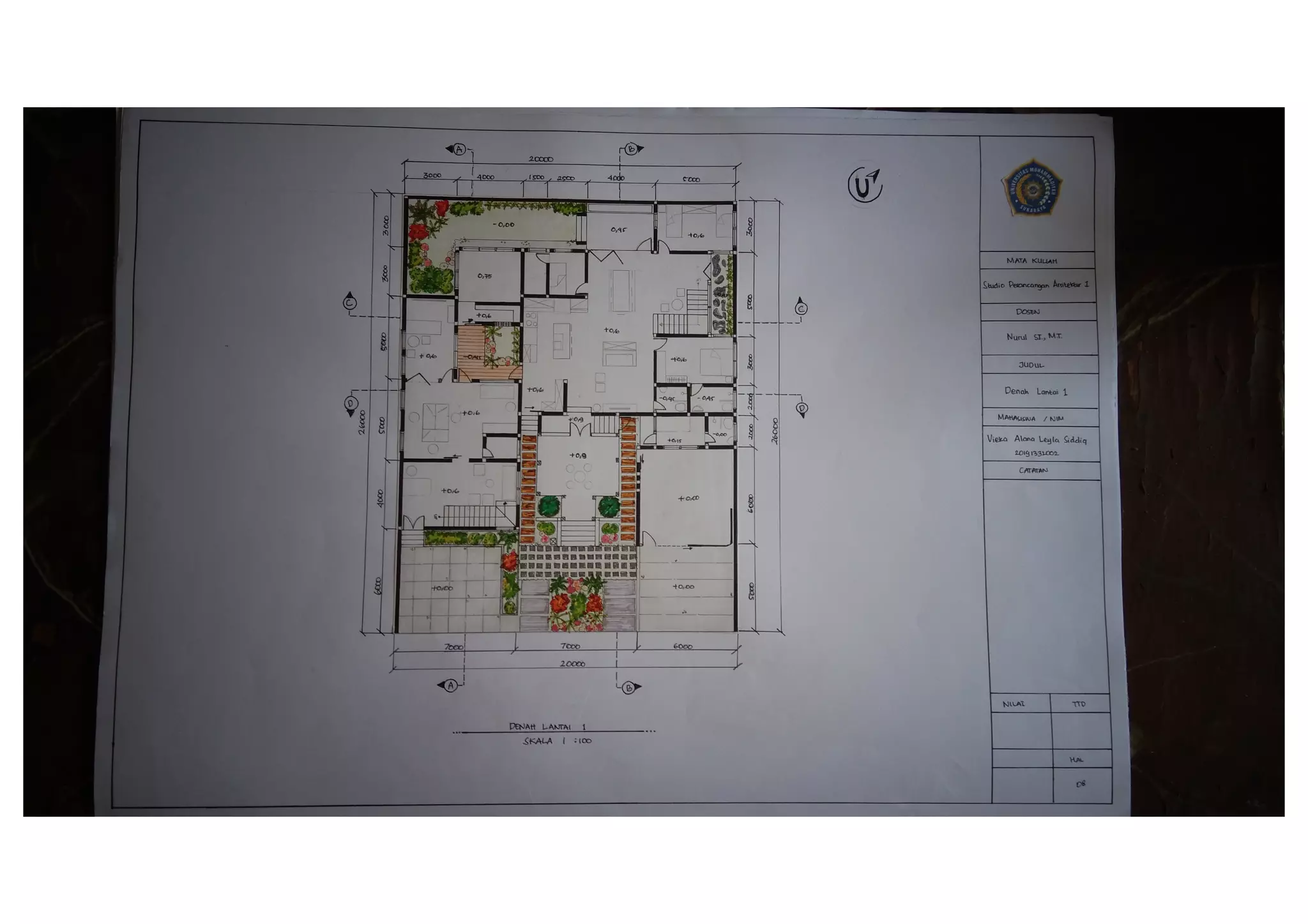 Studio Perancangan Arsitektur 1 | PDF