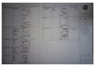Studio Perancangan Arsitektur 1 | PDF