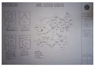Studio Perancangan Arsitektur 1 | PDF