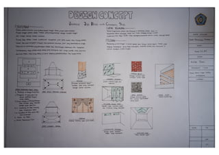 Studio Perancangan Arsitektur 1 | PDF