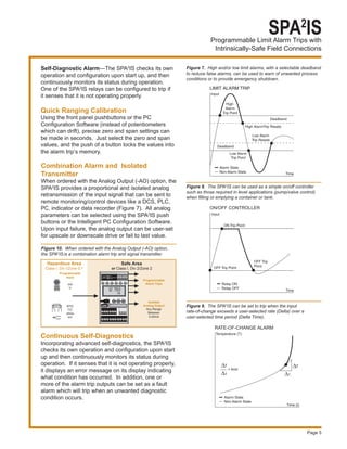 Programmable Limit Alarm Trips with Intrinsically-Safe Field ...