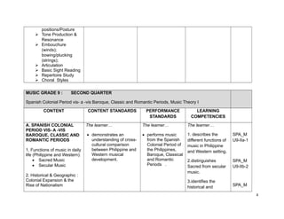 Special Program in the Arts 9 - MUSIC BOW.pdf | World/International ...