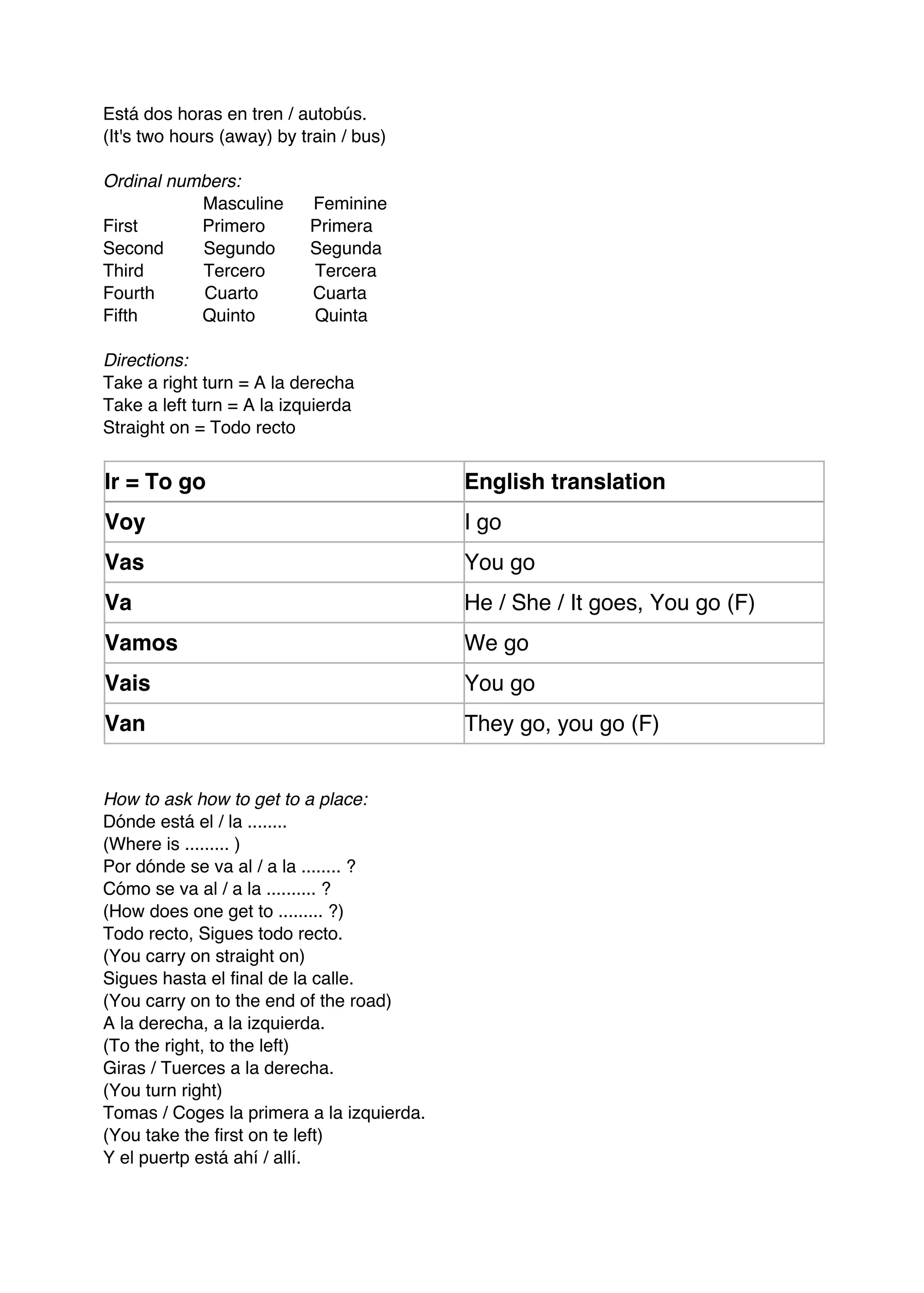 Spaans grammatica van Tessa | PDF