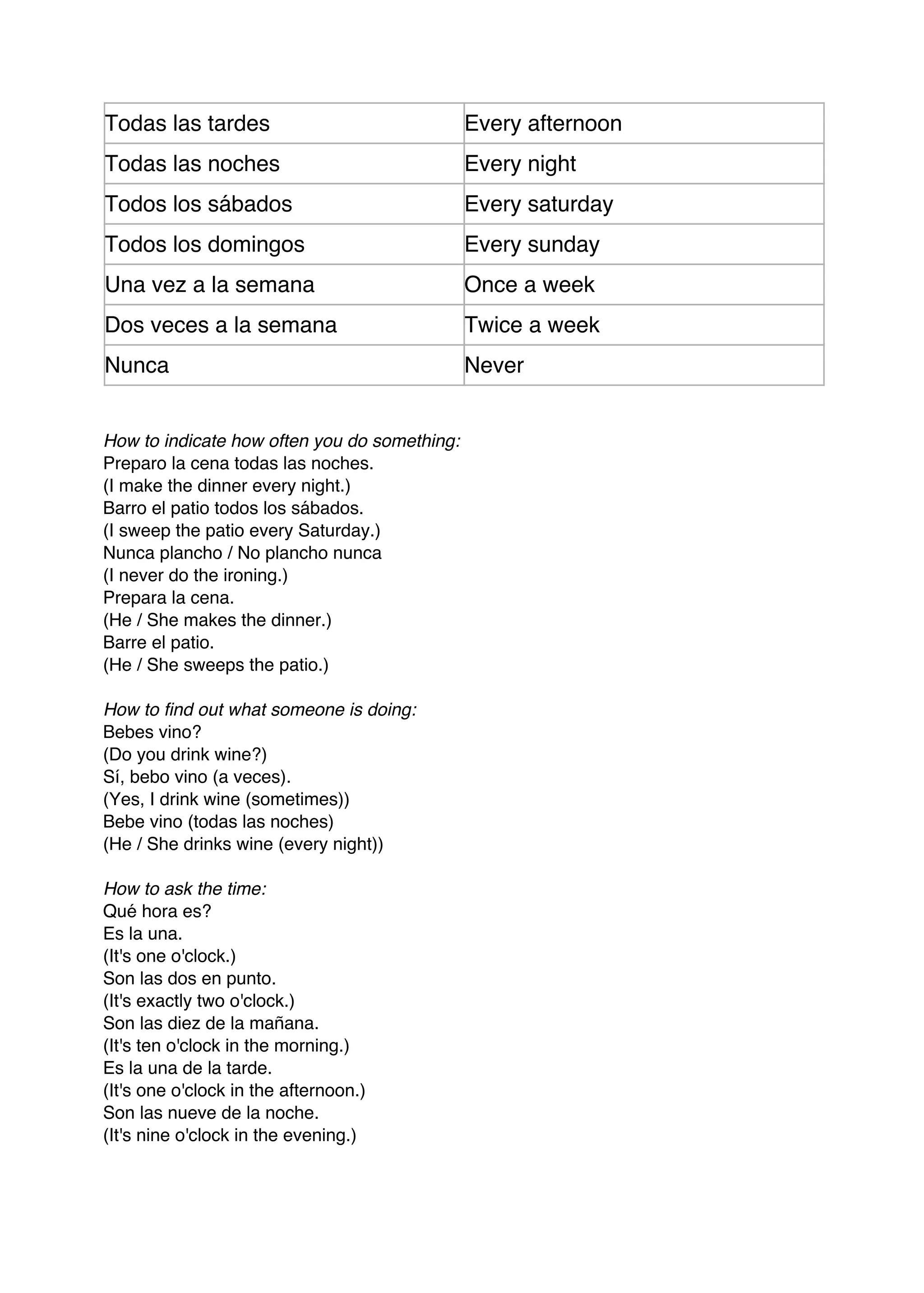 Spaans grammatica van Tessa | PDF