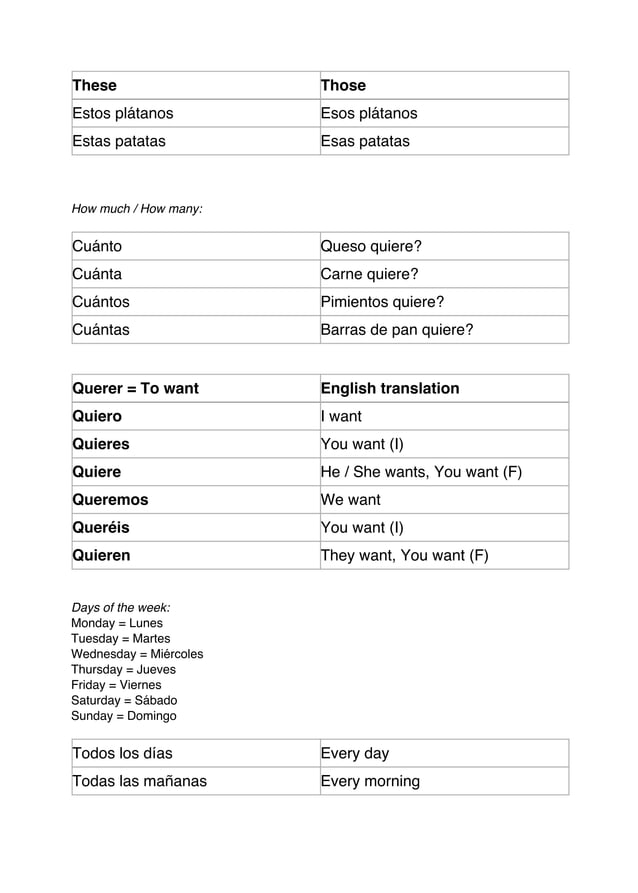 Spaans grammatica van Tessa | PDF