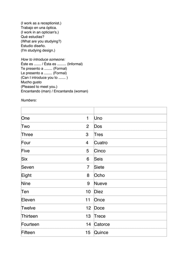 Spaans grammatica van Tessa | PDF