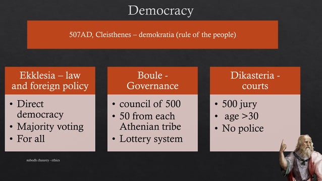 Socrates plato aristotle basic slides For understanding | PPT