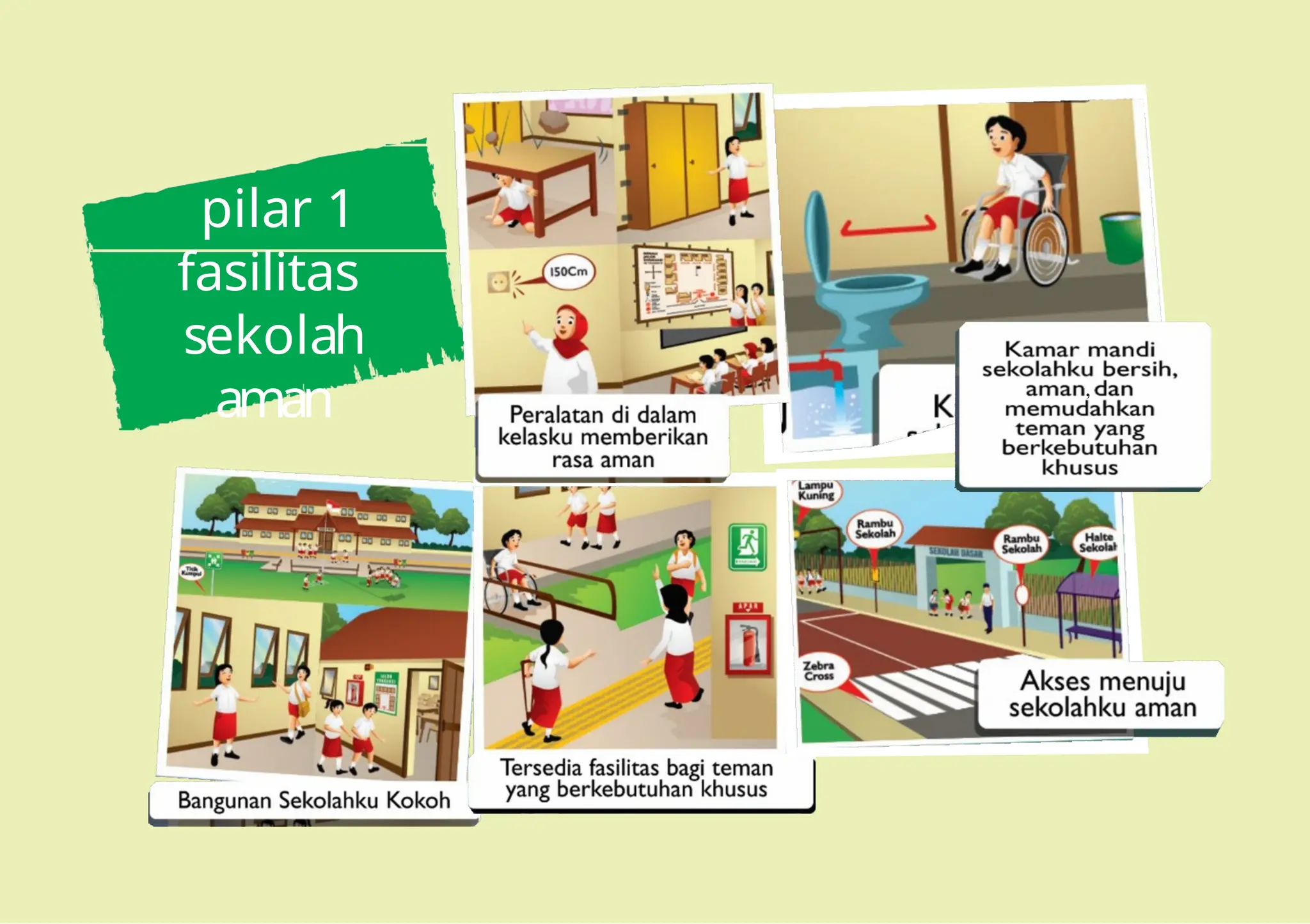 SPAB Satuan Pendidikan Aman Bencana.pptx