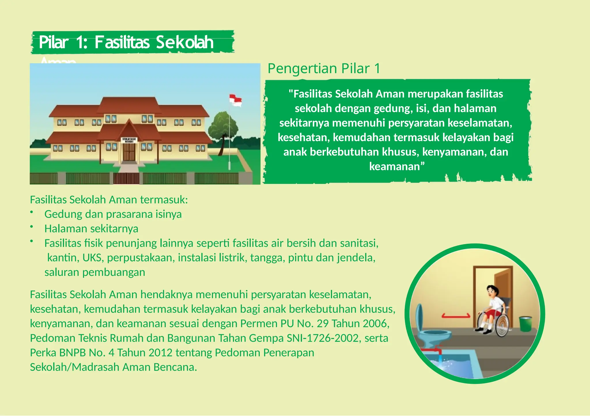 SPAB Satuan Pendidikan Aman Bencana.pptx