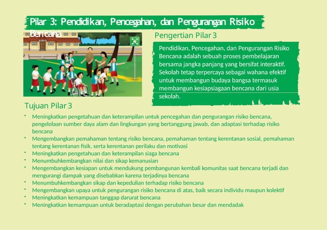 SPAB Satuan Pendidikan Aman Bencana.pptx