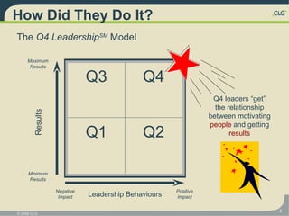Culture Change that Delivered a 2:1 Return on Investment | PPT