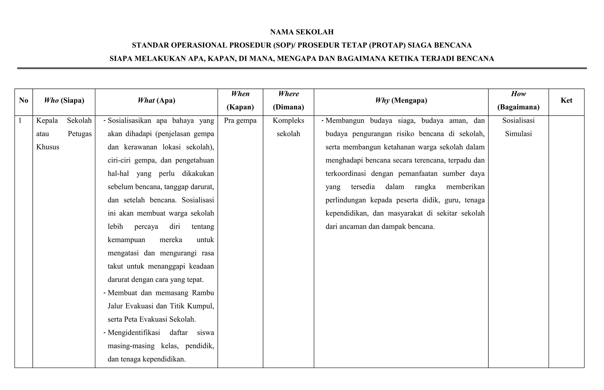 SPAB_Gempa Bumi satuan pendidikan aman bencana.docx