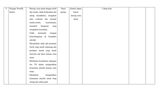 SPAB_Gempa Bumi satuan pendidikan aman bencana.docx