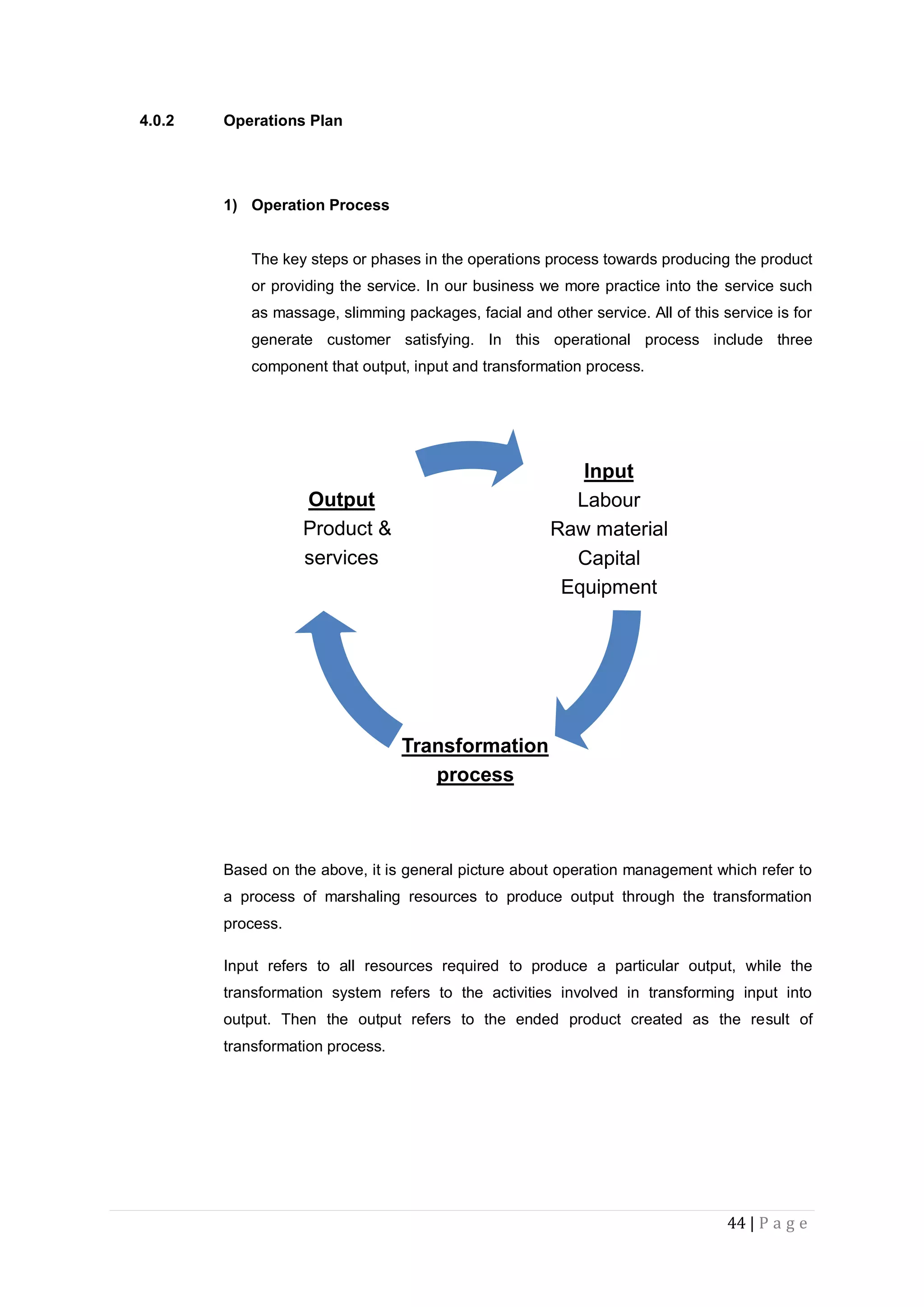 Spa business plan example rose | PDF