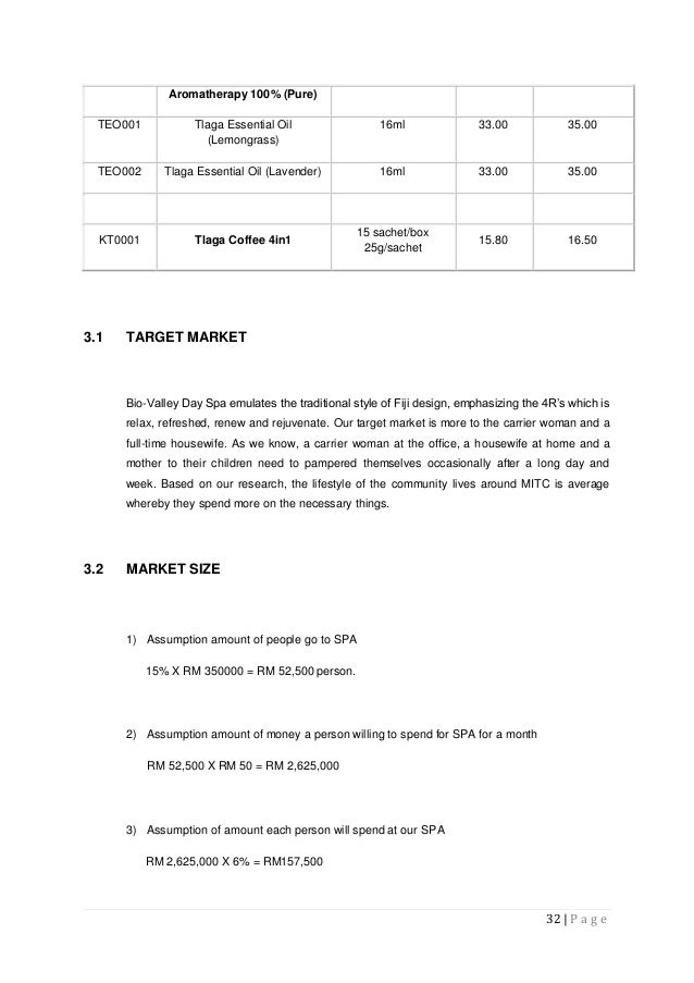 Spa business plan example rose