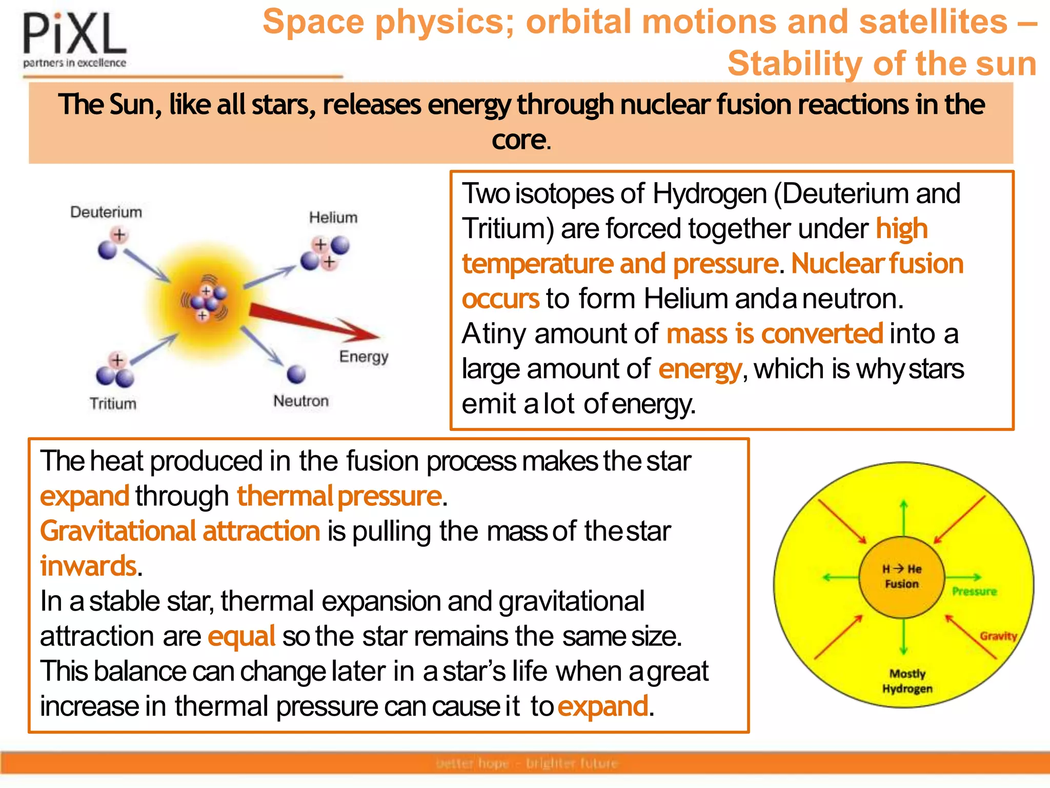 Space Part 1 | PPTX
