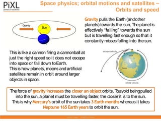 Space Part 1 | PPTX | Physics | Science