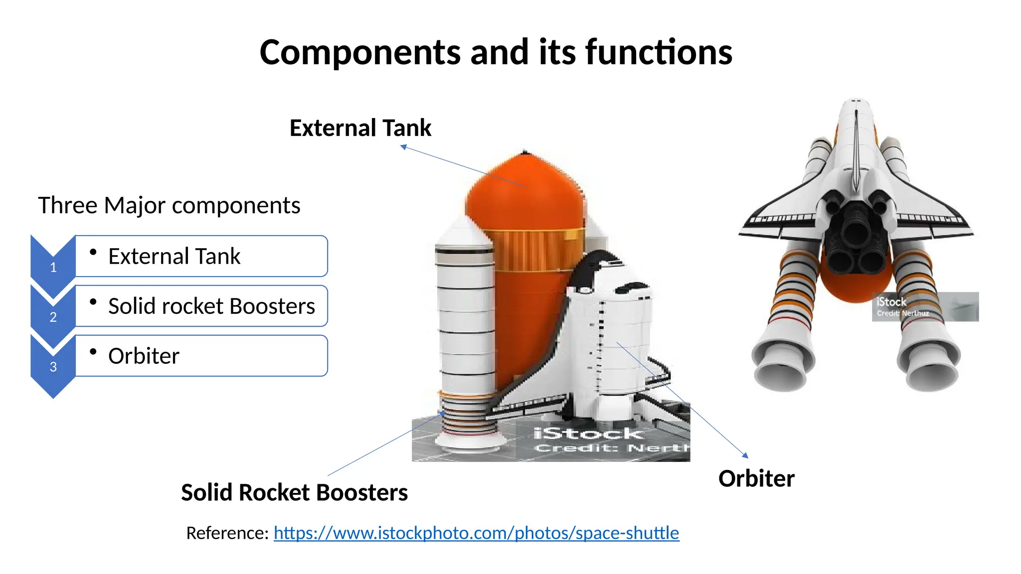 space craft presentation slides about parts and compents | PPTX