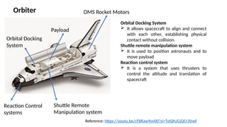 space craft presentation slides about parts and compents | PPTX