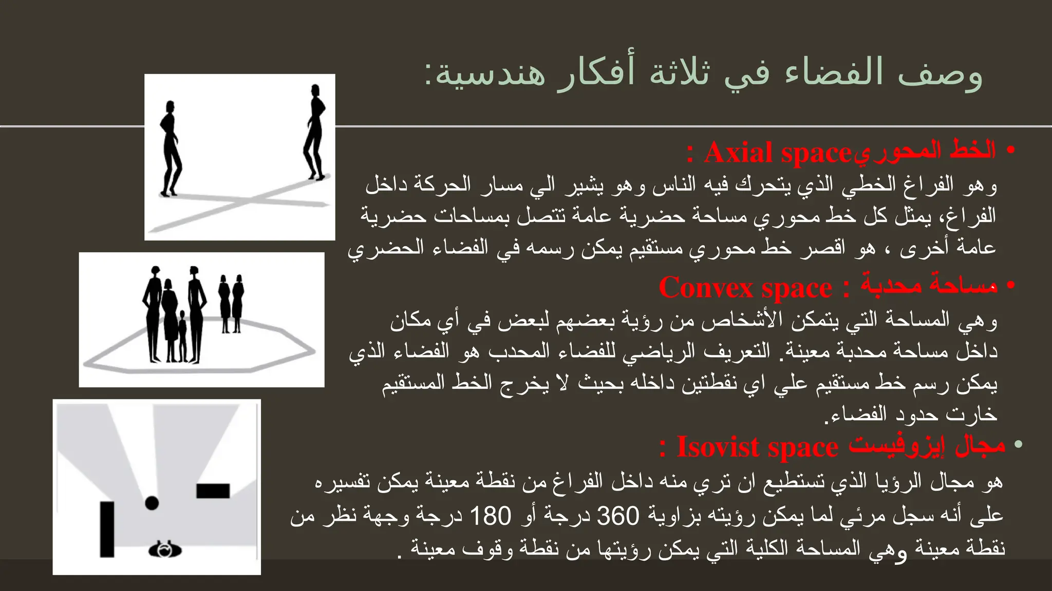 Summary of the theory Space Syntax .pptx
