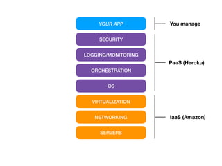 NASA Space Apps | PPT