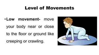 Space Awareness | PPTX