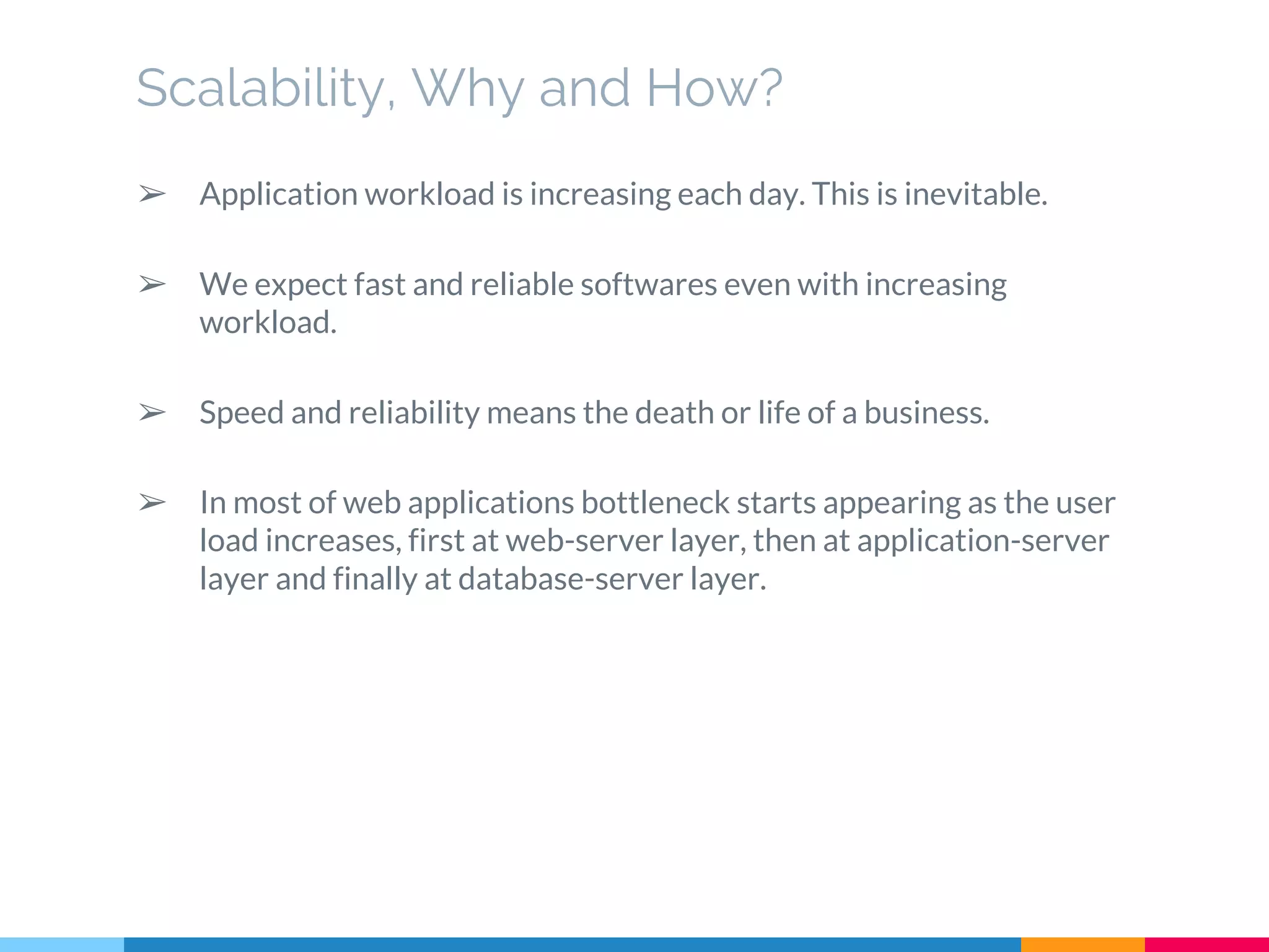 Space-Based Architecture | PDF